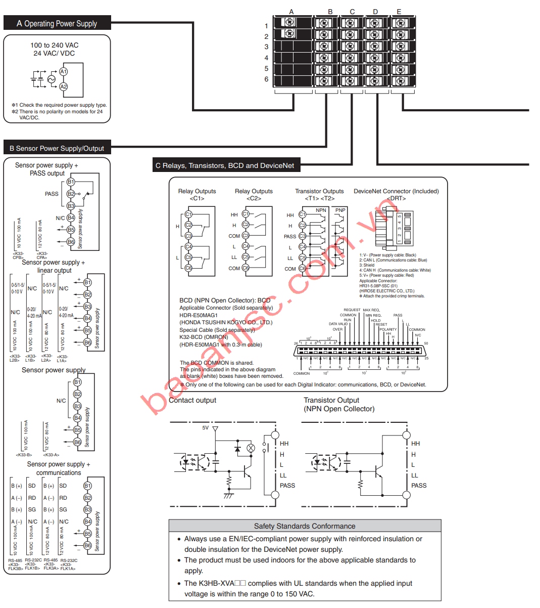 Bộ xử lý tín hiệu và hiển thị Omron K3HB-X series - baoanjsc.com.vn